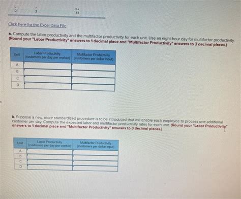 Solved Problem 2 7 Algo The Following Table Shows Data On