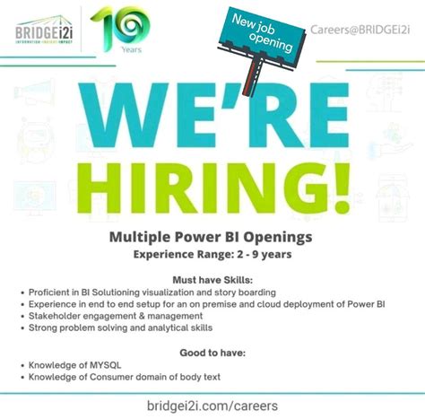 rohan dhar on linkedin powerbi data dataanalytics cpg hiring jobs