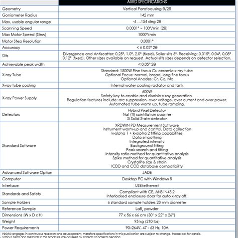 Axrd Benchtop Powder Diffraction Pt Pantherina Pardus Analitikapt