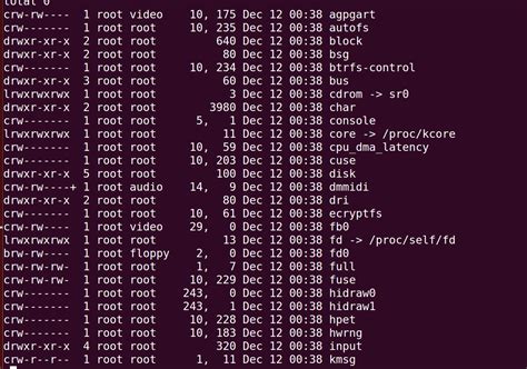 Major And Minor Numbers What Representation Allocation Freeing Sample Queries
