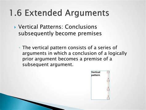 Ppt Logic Of Arguments Understanding Premises And Conclusions
