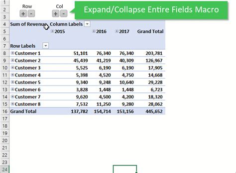 Как развернуть и свернуть все поля сводной таблицы читать онлайн