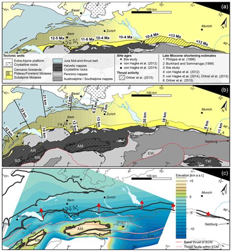 Se Relations Improving Subduction Interface Implementation In Dynamic Numerical Models