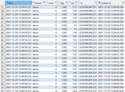 Matlab Plotting Three Charts In One Figure Stack Overflow