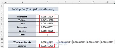 How To Create Minimum Variance Portfolio In Excel 2 Methods