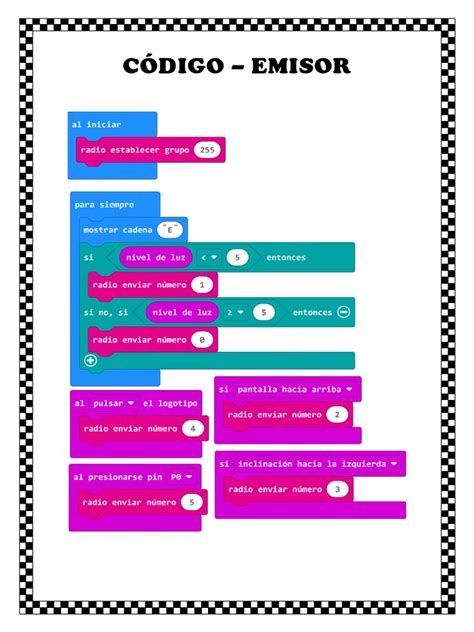 Códigos Programación 1 Pdf