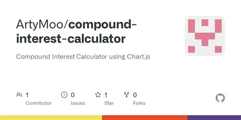 Github Artymoocompound Interest Calculator Compound Interest
