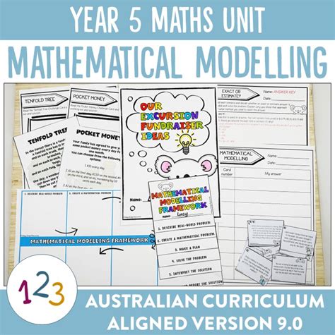 Year 5 Math Modelling Unit Ridgy Didge Resources Australia