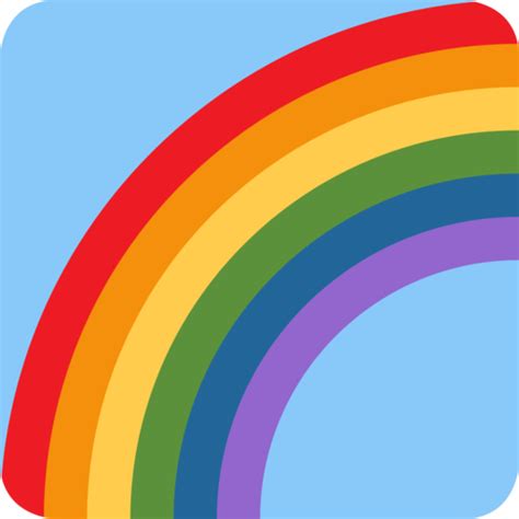 🌈 Arco Íris Emoji Significado E Uso