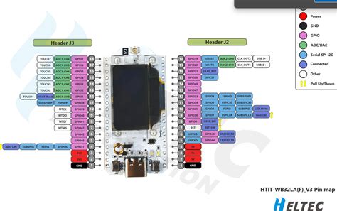 Esp32servo Heltec Lora 32 V3 General Guidance Arduino Forum
