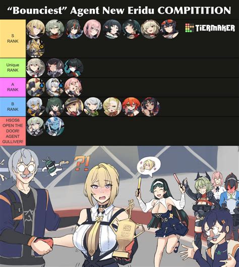 Zenless Zone Zero Memes By Gizatoart On Deviantart