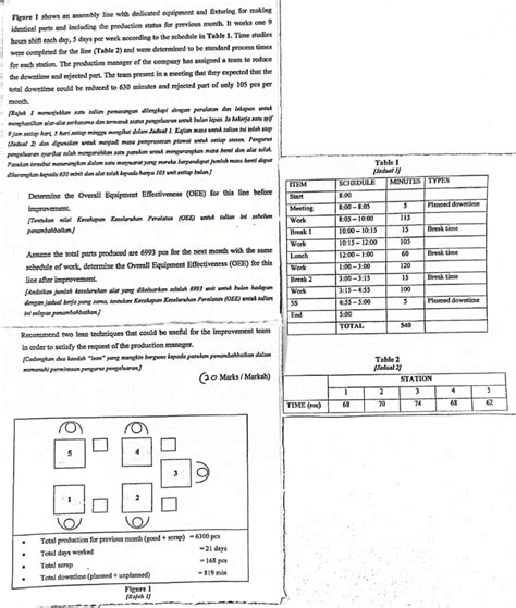 solved dear expert please provide answers for all