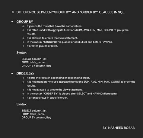 Nasheed Robab On Linkedin Data Interview Sql Dataanalyst
