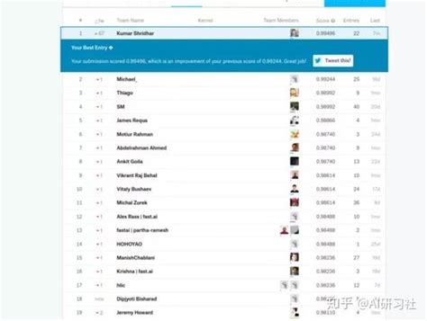 我赢得 kaggle 竞赛的第五名，这些经验分享给你 知乎