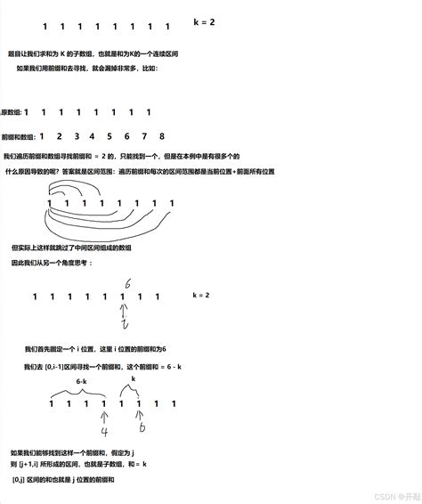 【每日刷题】day132 Csdn博客