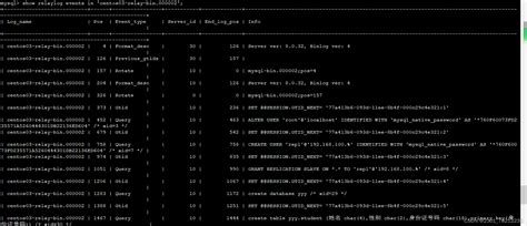 Mysql主从复制和延迟从库mysql84主从复制延迟设置 Csdn博客 Mysql主从复制和延迟从库mysql84主从复制延迟设置 Csdn博客