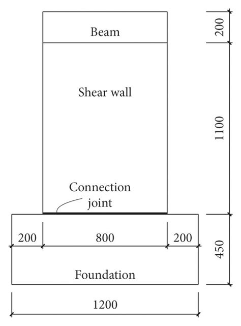 Dimensions And Reinforcement Details Of Specimens Figure 2 Is Download Scientific Diagram
