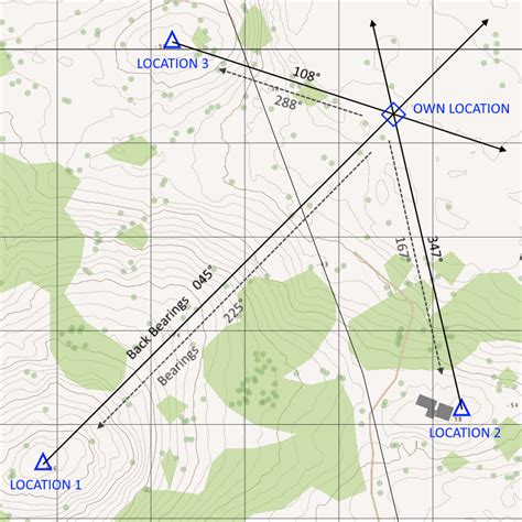 Land Navigation Clear Backblast Wiki