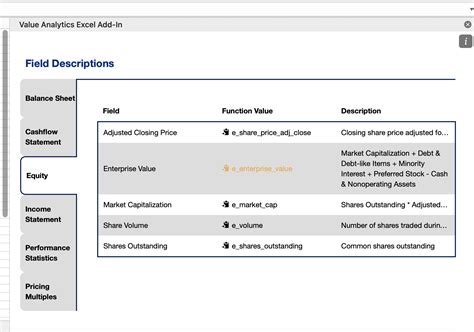 Value Analytics