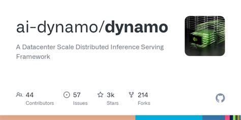 Github Ai Dynamodynamo A Datacenter Scale Distributed Inference