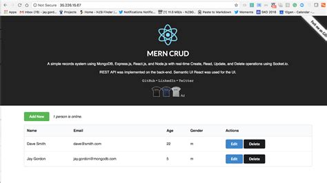Distributed App Deployment With Kubernetes And Mongodb Atlas — Sitepoint