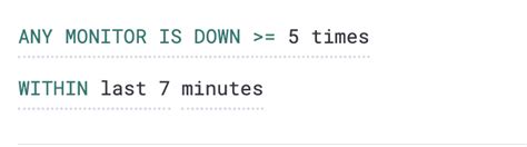 Multi Level Monitoring With Synthetic Monitoring Uptime Discuss The