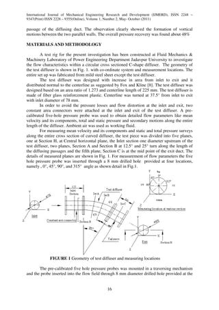 Numerical Investigation Of Flow Characteristics In A PDF