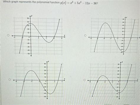 [answered] Which Graph Represents The Polynomial Function G X X 5x 12x Kunduz