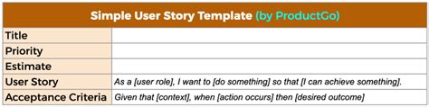 User Story Template How To Write It With Examples ProductGo Agile User Story Map For Jira