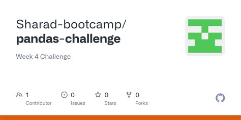 GitHub Sharad Bootcamp Pandas Challenge Week 4 Challenge