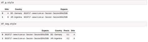 Python Merge Values Of Differents Csv Pandas Stack Overflow