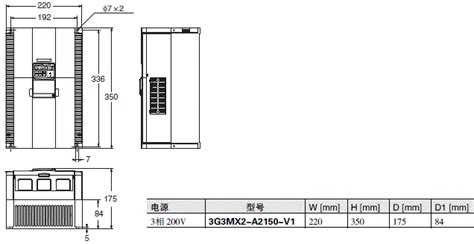 欧姆龙 多功能小型变频器 Mx2 Zv1系列尺寸新闻中心欧姆龙传感器专营
