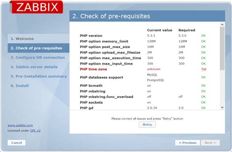 Mastering Zabbix Second Edition