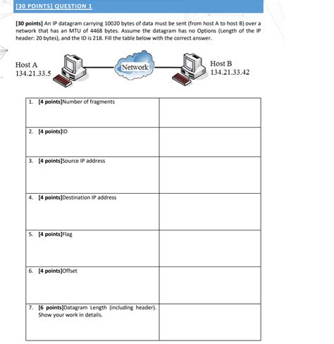 solved [30 points question 1 [30 points] an ip datagram