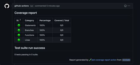 Dont Work Test Script With Jest ChangedSince Issue ArtiomTr Jest Coverage Report