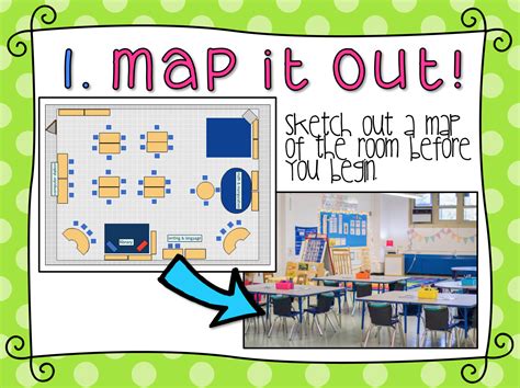 Mrs Riccas Kindergarten 5 Steps To Setting Up Your Classroom