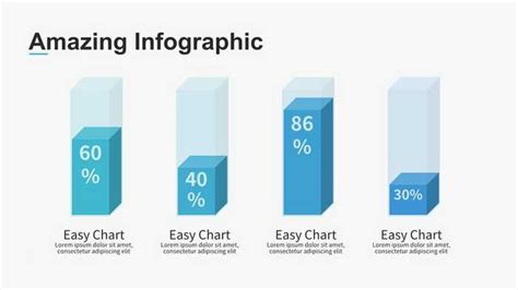 Visualizing Regional Population Data Using A Bar Chart Powerpoint