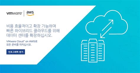 Vmware On Linkedin Vmware Cloud™ On Aws를 통해 데이터 센터를 클라우드로 확장하여 대응력을