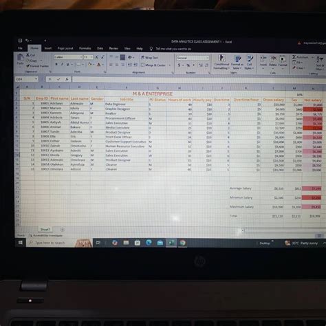 Techwithini Techclaritycoach Iniobong Udoh