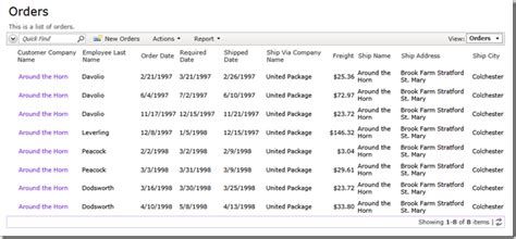 Code On Time Security Multi Tenant Applications Data Segregation