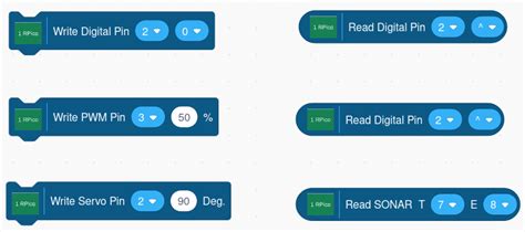Raspberry Pi Pico Scratch OneGPIO Extensions
