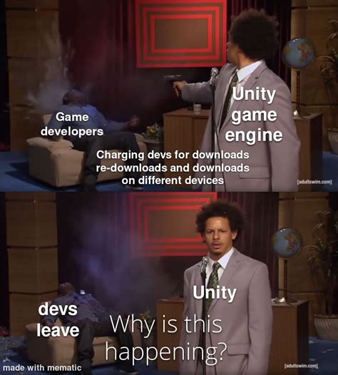 Goddammit Unity Rmemes