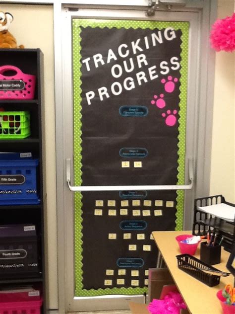 5678 Communicate Narrative Baselines Classroom Data Wall Data