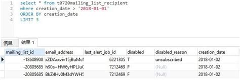 实战演练 使用 sql limit 关键字 知乎