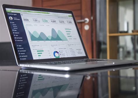 Business Analyst Learnings