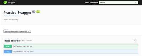 GitHub Alswn SwaggerProject Spring Boot With Swagger Sample Project
