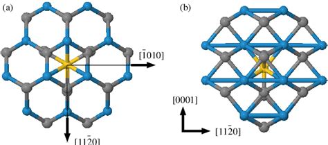 carbon interstitial configuration in hexagonal tungsten carbide viewed