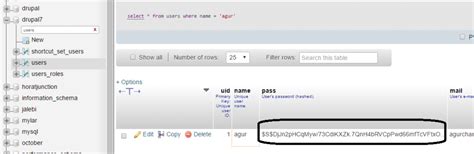 how to reset admin password in drupal 7 the only tutorials