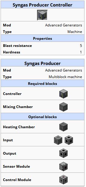 Advanced Generators Mod A Fully Modular Expandable Power Generator For