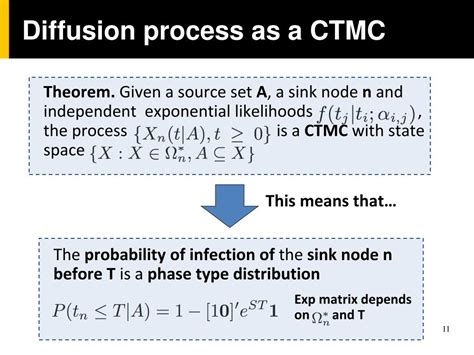 Ppt Influence Maximization In Continuous Time Diffusion Networks